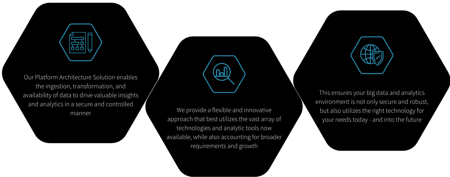 Capabilities | RoZetta Technology