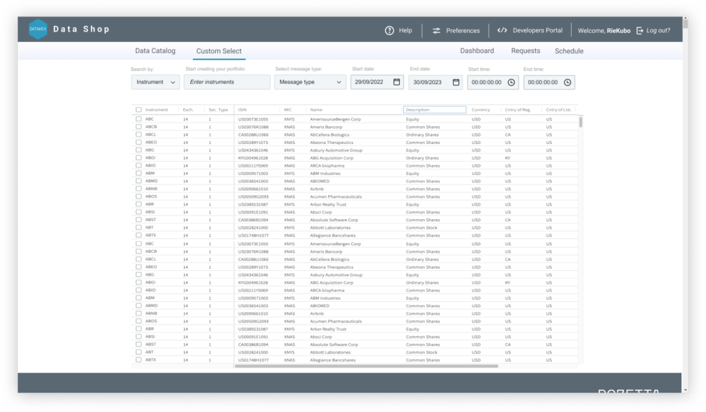 Data Shop – RoZetta Technology
