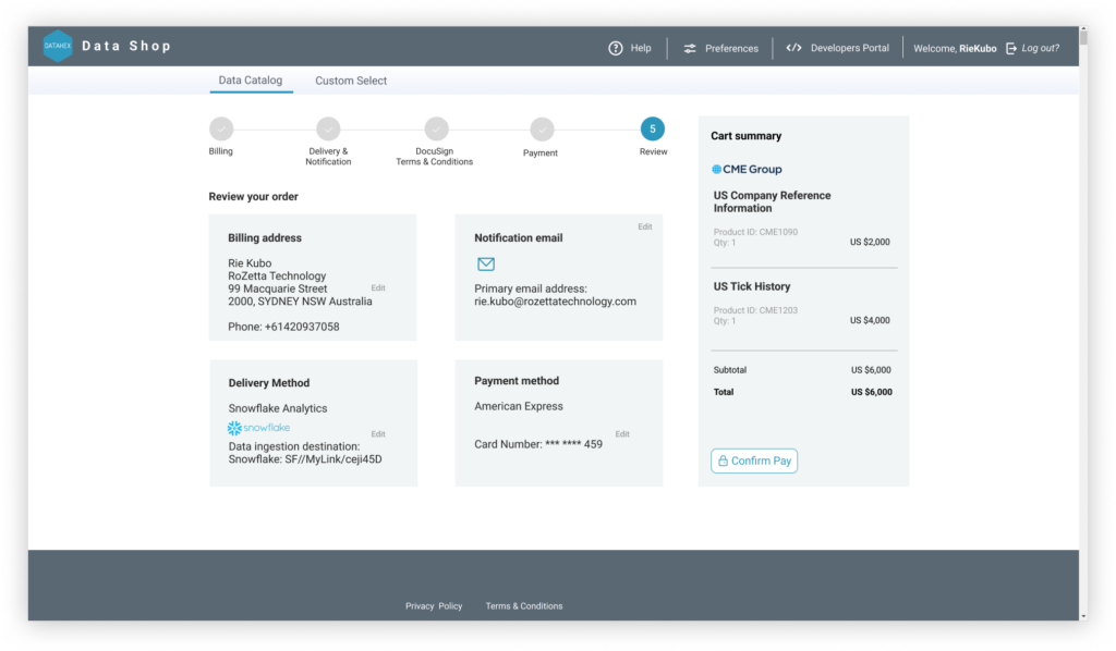 Data Shop – RoZetta Technology